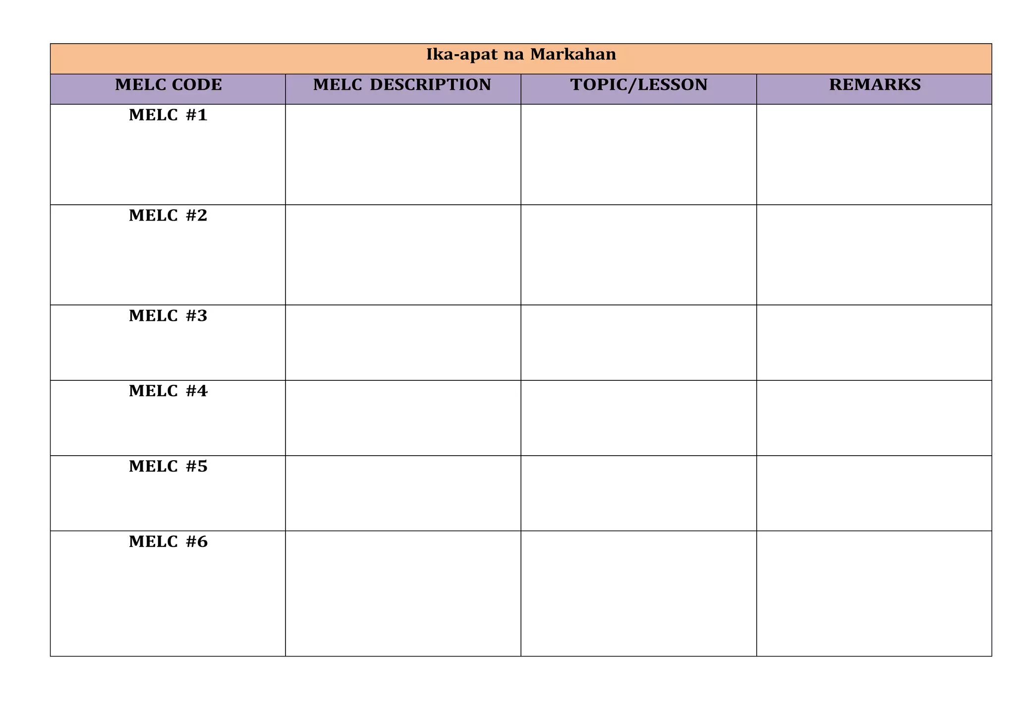 ARPAN LIST OF MELC GRADE 7 Q1-Q3.pdf