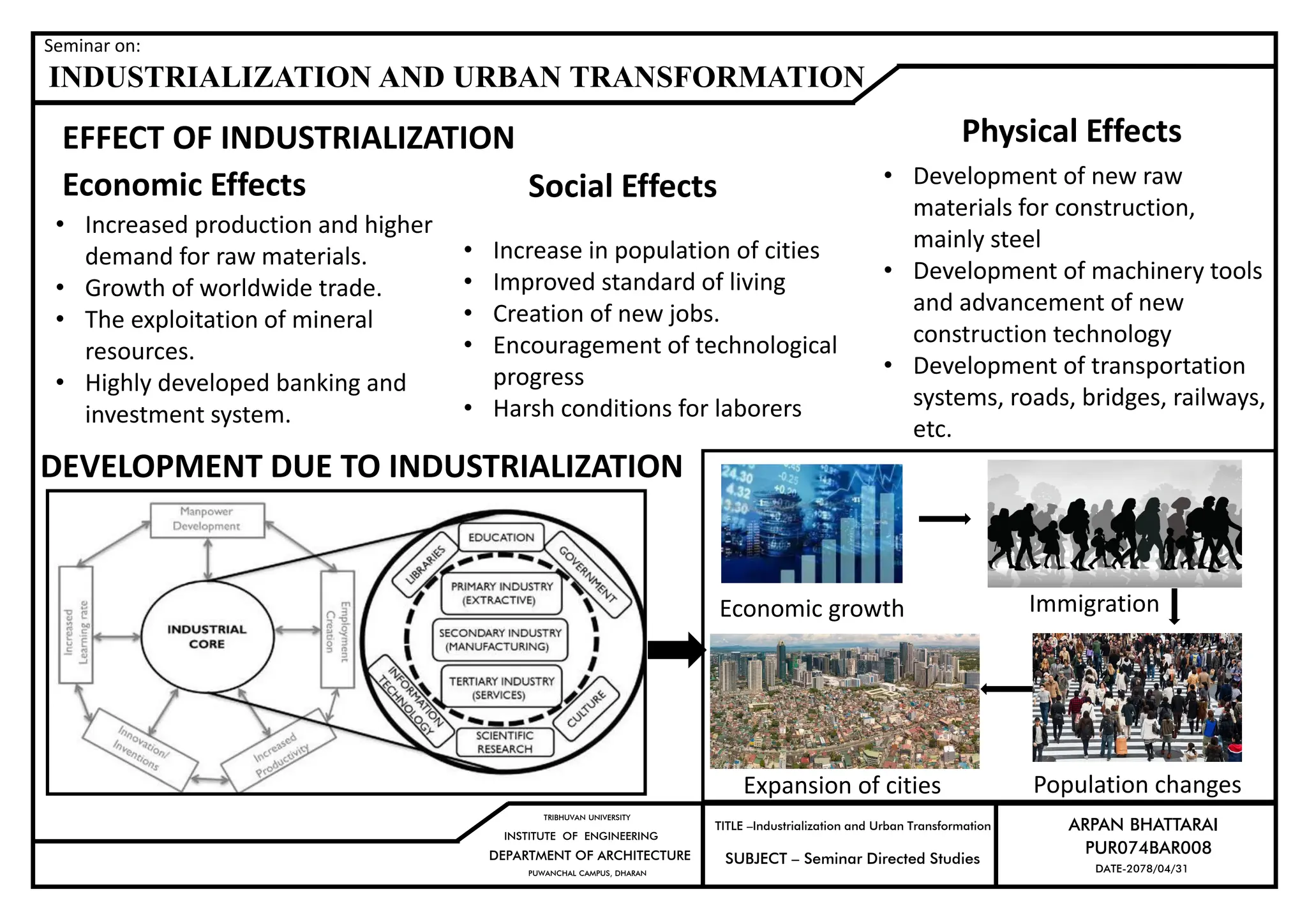 INDUSTRIALIZATION AND URBAN TRANSFORMATION | PDF