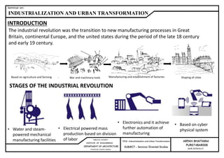 INDUSTRIALIZATION AND URBAN TRANSFORMATION | PDF