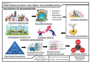 INDUSTRIALIZATION AND URBAN TRANSFORMATION | PDF