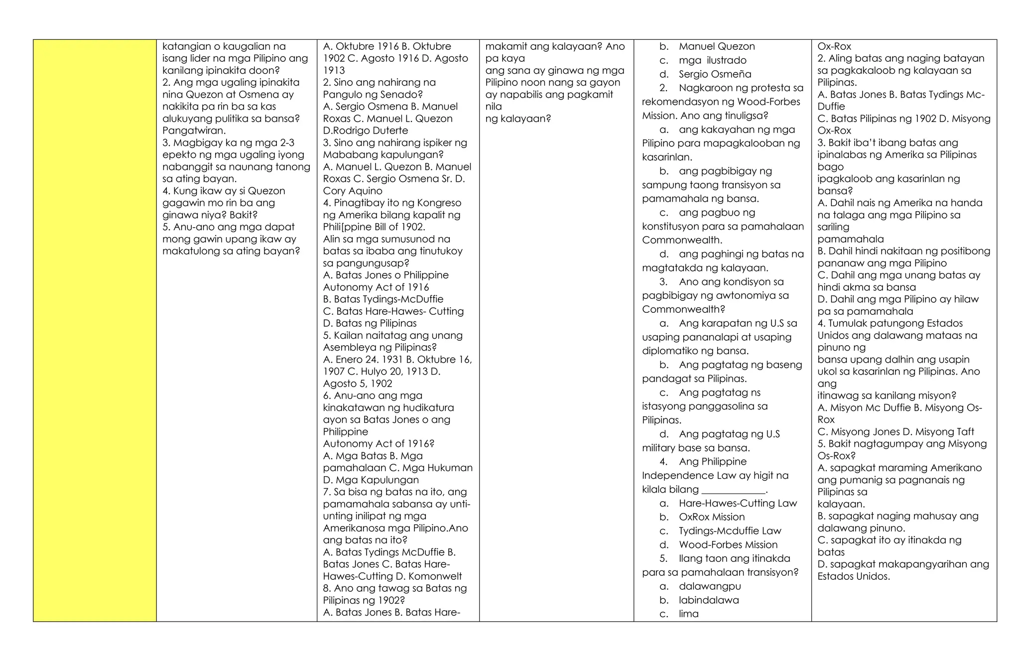 ARALING PANLIPUNAN QUARTER 2 WEEK 2.docx