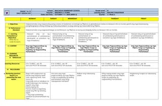 ARALING PANLIPUNAN QUARTER 2 WEEK 2.docx