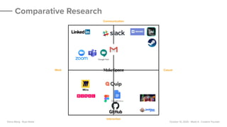 Arpeggios Week 6 Presentation | PPT