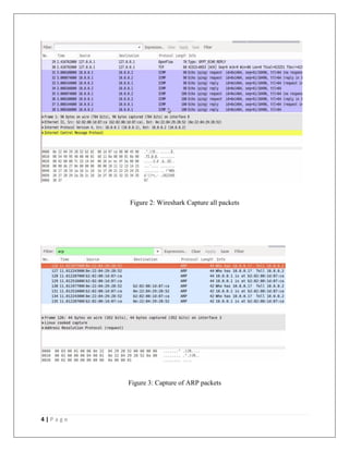 Arp fainal 000 Computer Networking | PDF