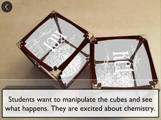 Augmented Reality with Elements 4D | PPT