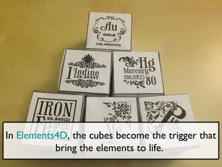 Augmented Reality with Elements 4D | PPT | Free Download