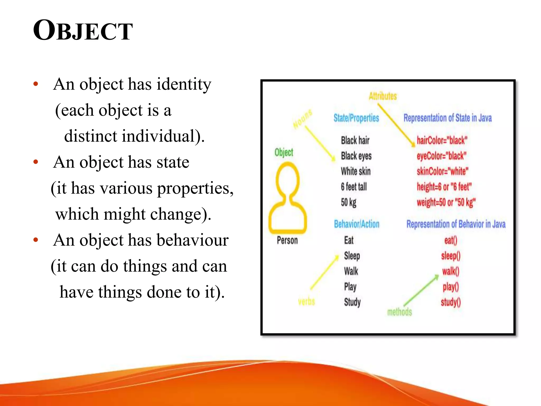 Core Java Presentation | PPT
