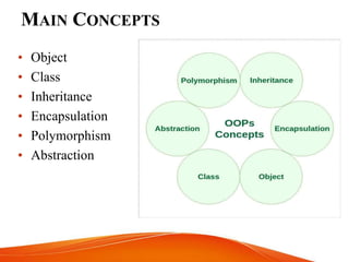 Core Java Presentation | PPT