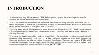 Chondrotin sulphate Self emulsifying drug delivery system | PPTX
