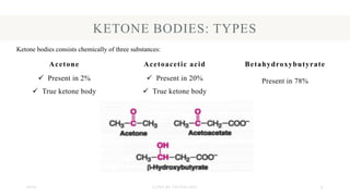 Ketone body examination in urine by Rother's Test | PPTX