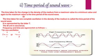 chapter sound for class 9 ppt | PPTX