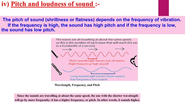 chapter sound for class 9 ppt | PPTX