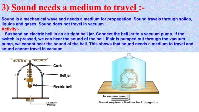 chapter sound for class 9 ppt
