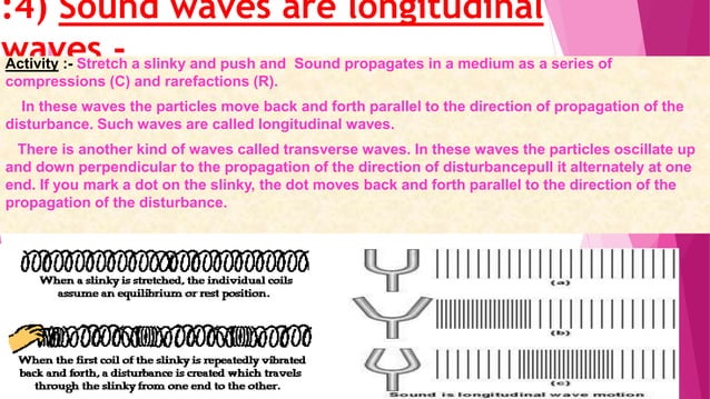 chapter sound for class 9 ppt | PPTX
