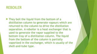 design of distillation column and construction.pptx