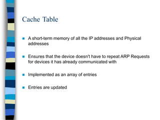ARP Poisoning Attacks.ppt