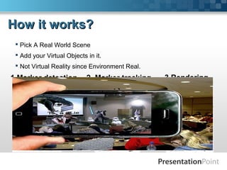 Augmented Reality-The 8th Mass Medium | PPT
