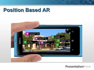 Augmented Reality-The 8th Mass Medium | PPT