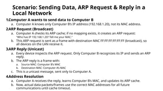 ARP Quiz Computer networksssssssssssssss | PPTX