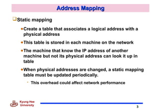 CN AddressResolutionProtocol and RARP.ppt