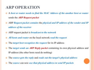 ARP,RARP,DHCP,ICMP NETWORKING PROTOCOLS INTERNET | PPTX