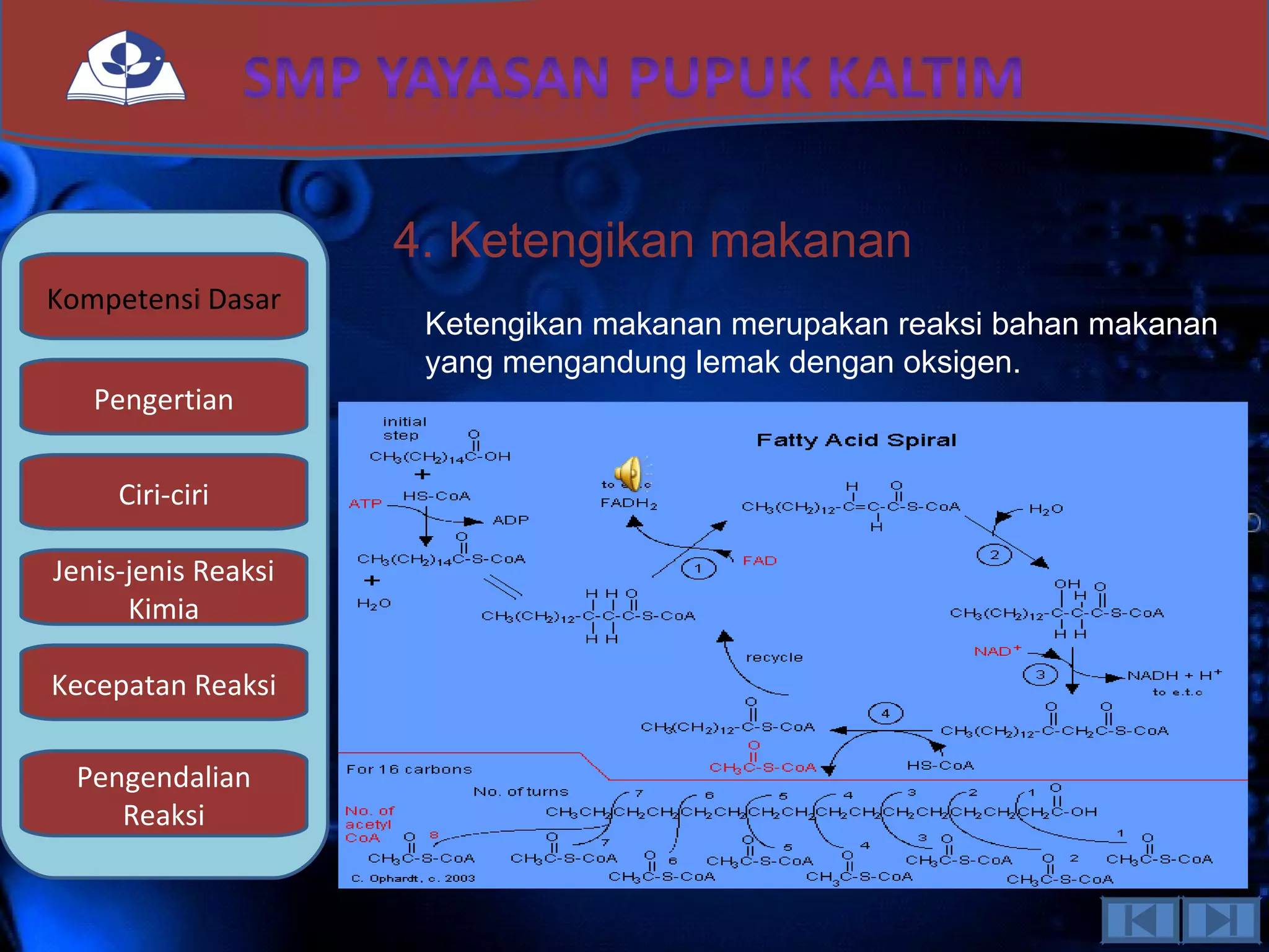 Perubahan Kimia dan Fisika | PPT