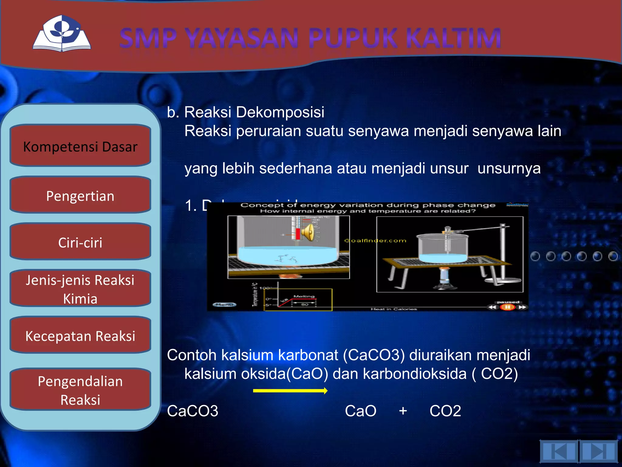 Perubahan Kimia dan Fisika | PPT
