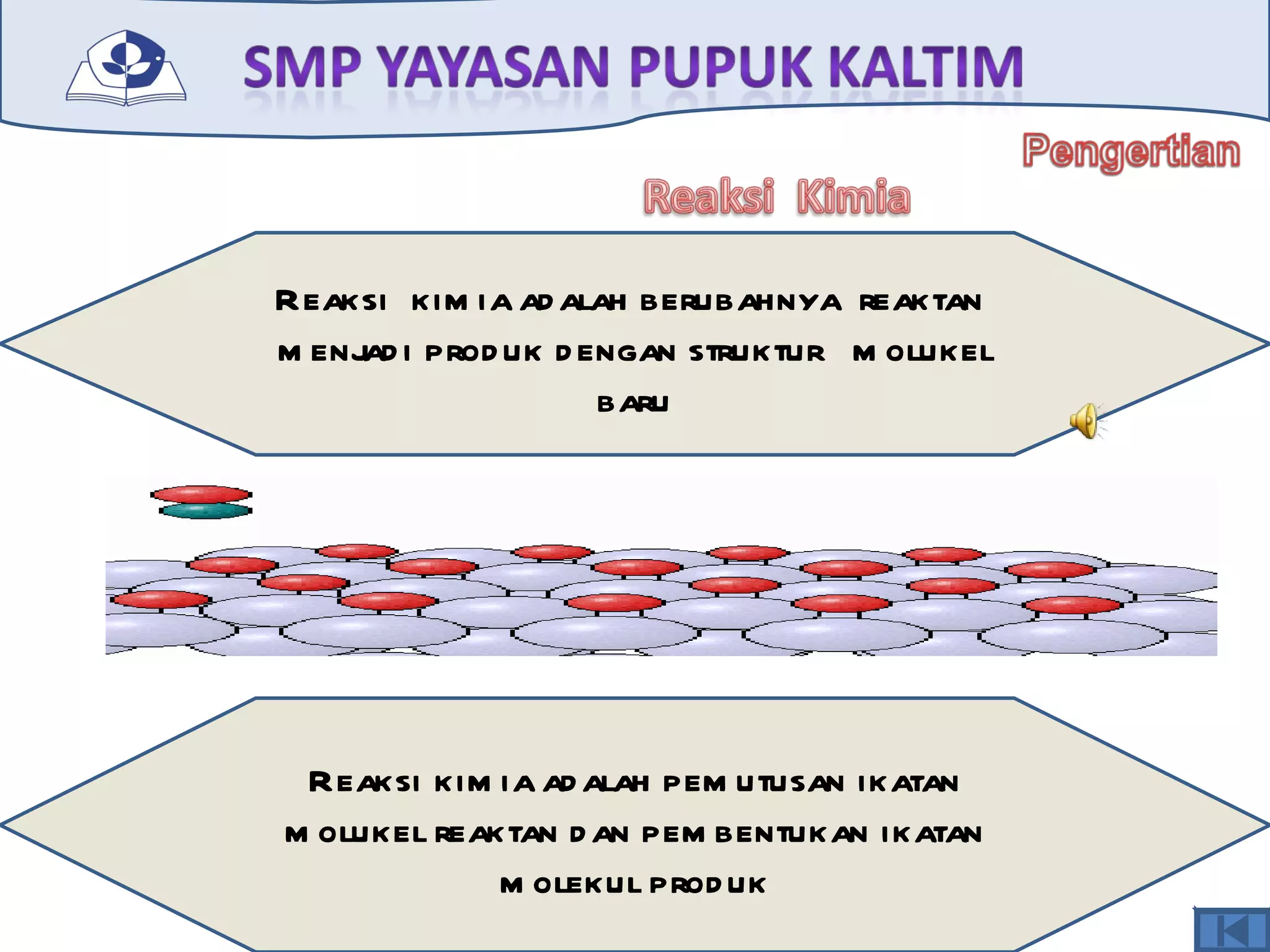 Perubahan Kimia dan Fisika | PPT