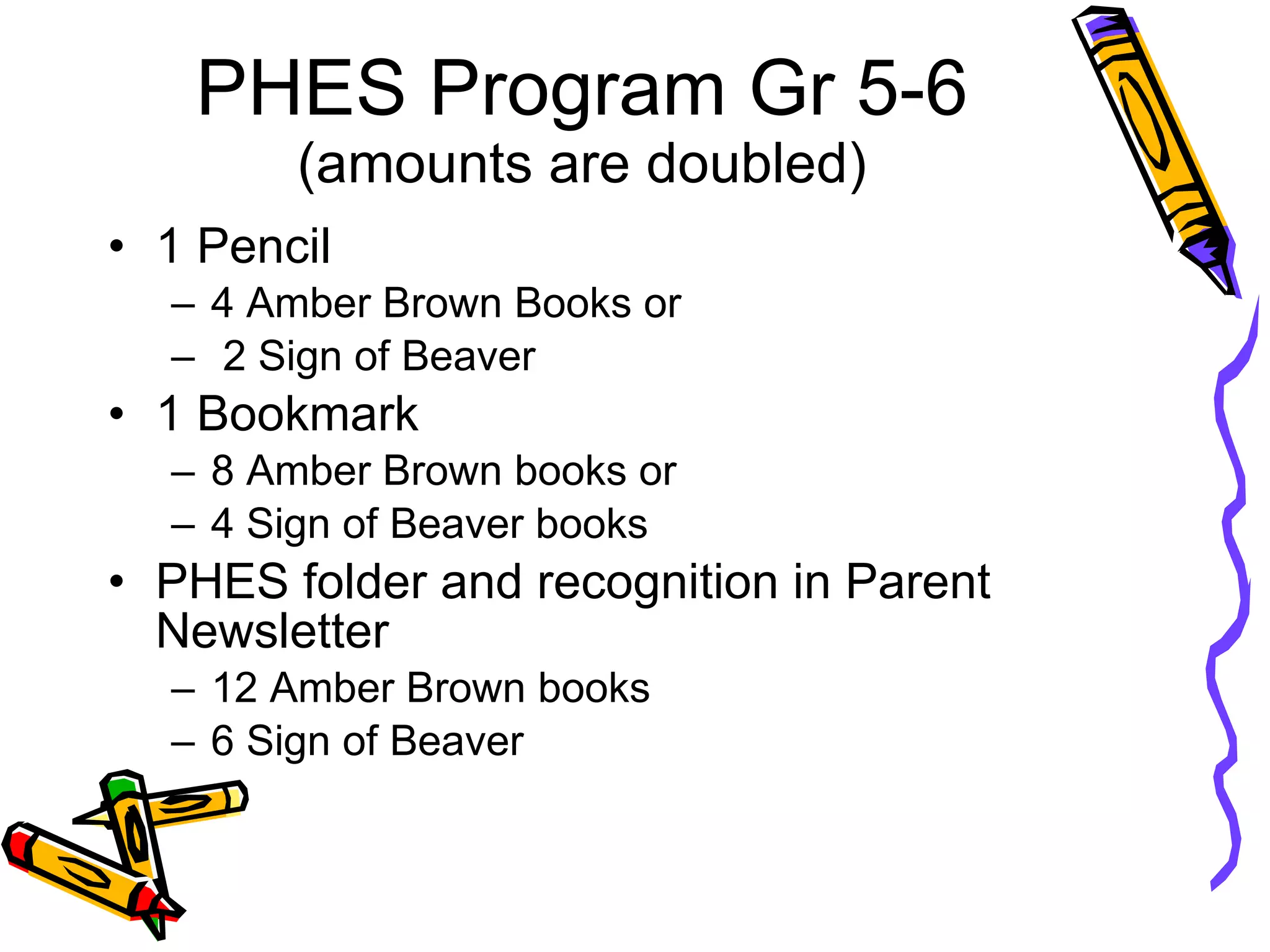 Accelerated Reader Teacher Training | PPT