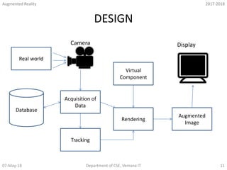 Augmented Reality | PPT