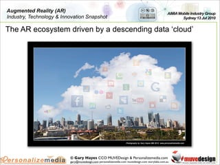 Augmented Reality Barriers & Drivers for Widespread Adoption | PDF