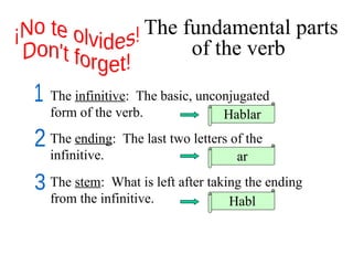 AR Present Tense WEB ppt of spanish verbs | PPT