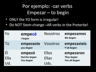 AR preterite verbs | PPT