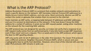 ARP Spoofing.pptx