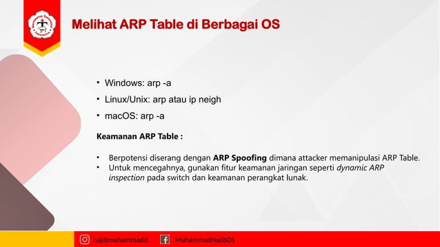ARP Table.pptx Administrasi Jaringan Komputer | PPT