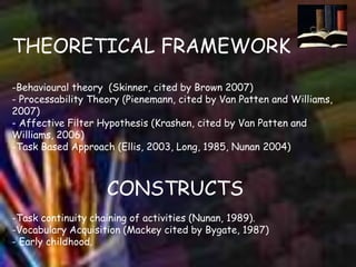 Arp Task Continuity Chain | PPT