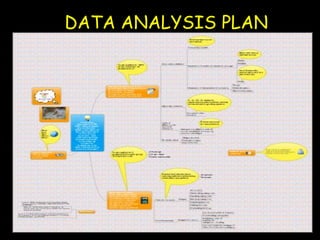 Arp Task Continuity Chain | PPT