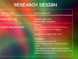 Arp Task Continuity Chain | PPT