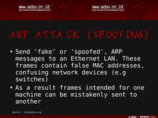 Arpwall - protect from ARP spoofing | PDF