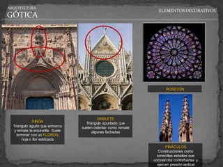 ARQUITECTURA GÓTICA | PDF