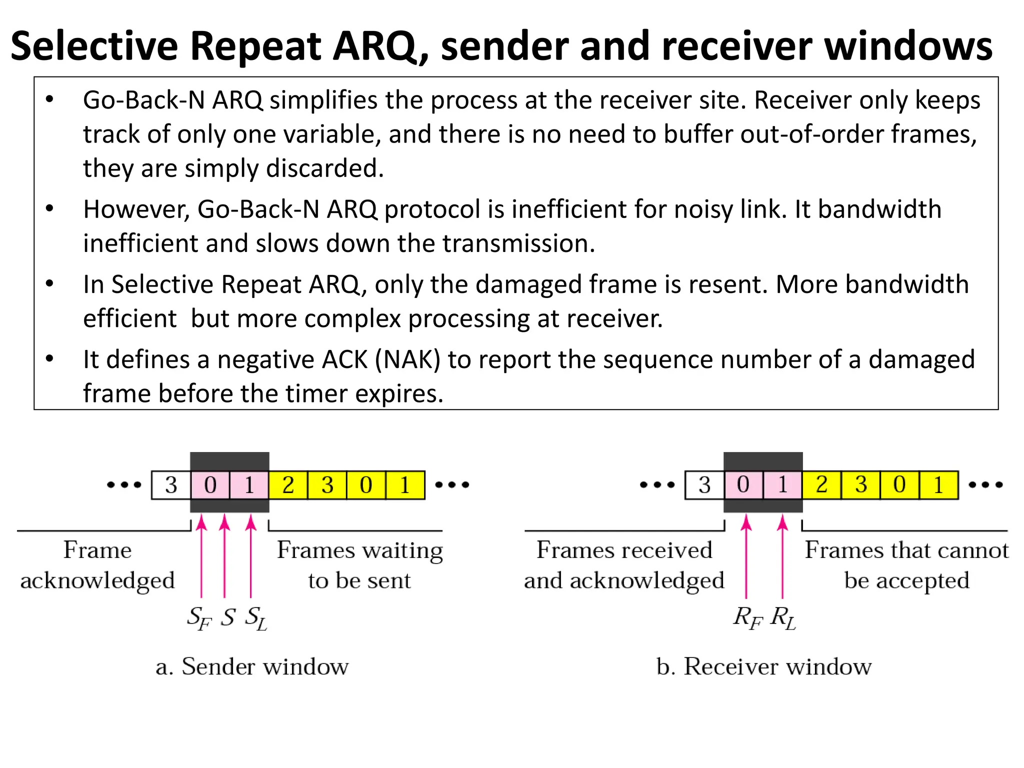 Computer network slides for easy prepration | PPT