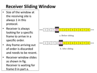 Computer network slides for easy prepration | PPT | Computer Networking | Computing