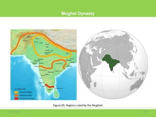 Lecture 08: Islamic Architecture in India_Mughal Dynasty | PPTX