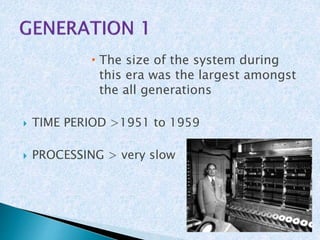 Arqam | PPT
