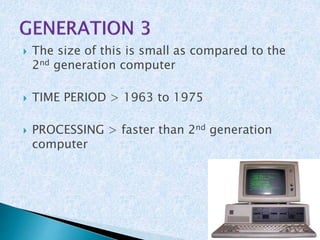 Arqam | PPT