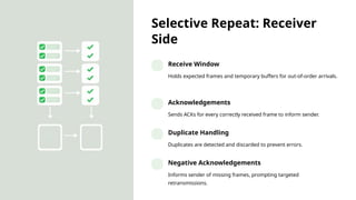 arq and selective arQ IN computer network btech cse | PPT