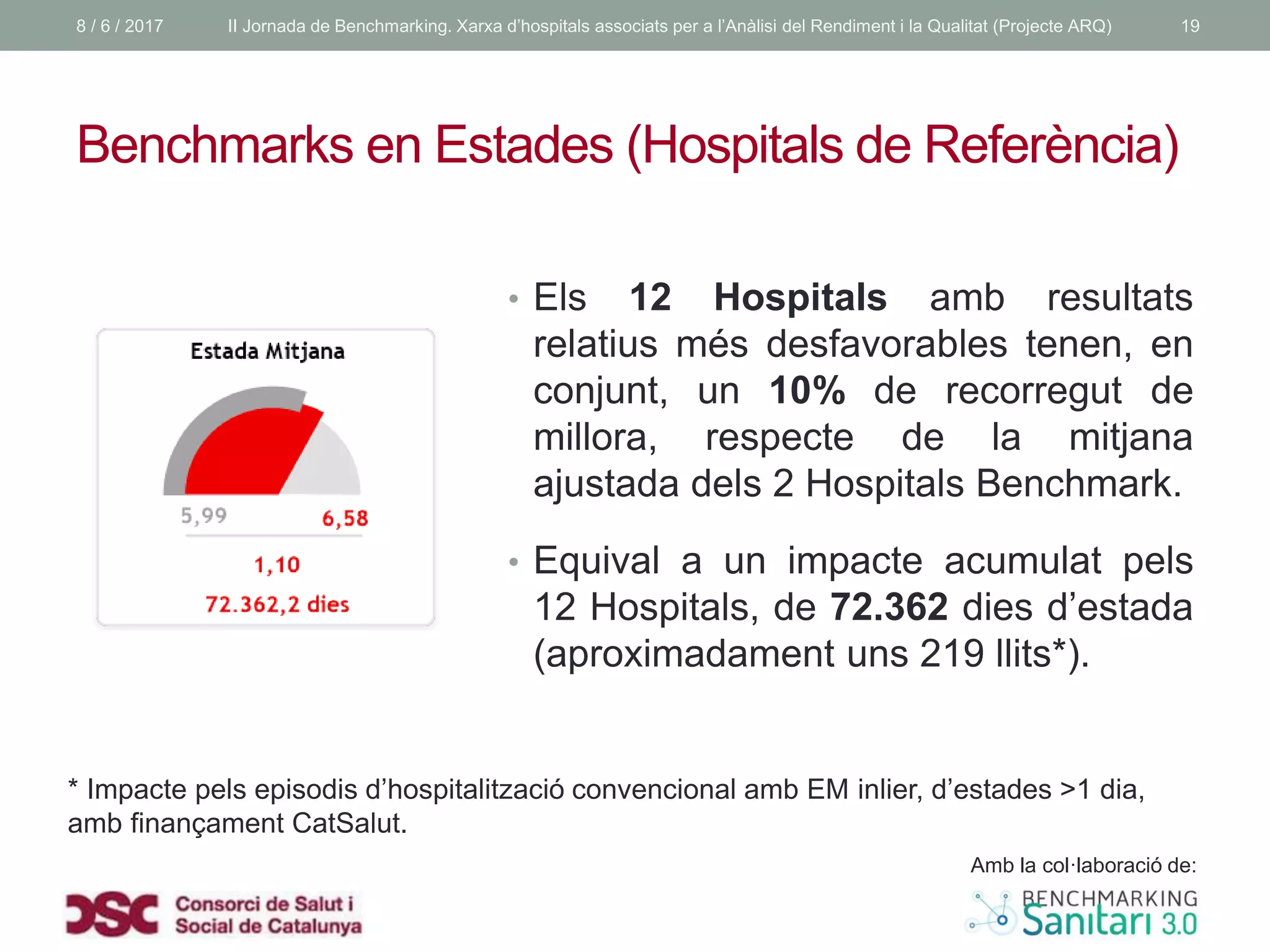 Metodologia i resultats del Benchmarking ARQ | PDF