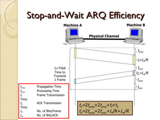 Arq protocol part 2 | PPT