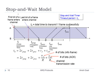 Arq Protocols | PPTX