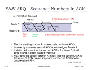 Arq Protocols | PPTX